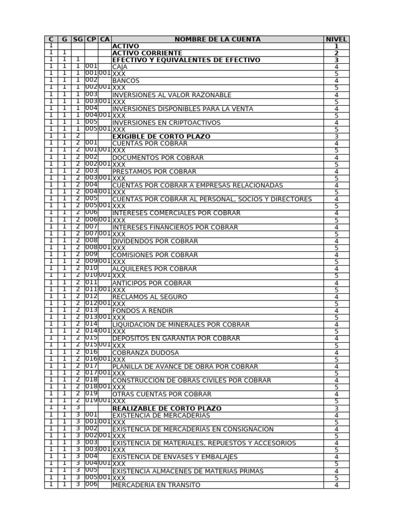 PUCT 2025 -1 | PDF | Impuesto al valor agregado | Impuestos