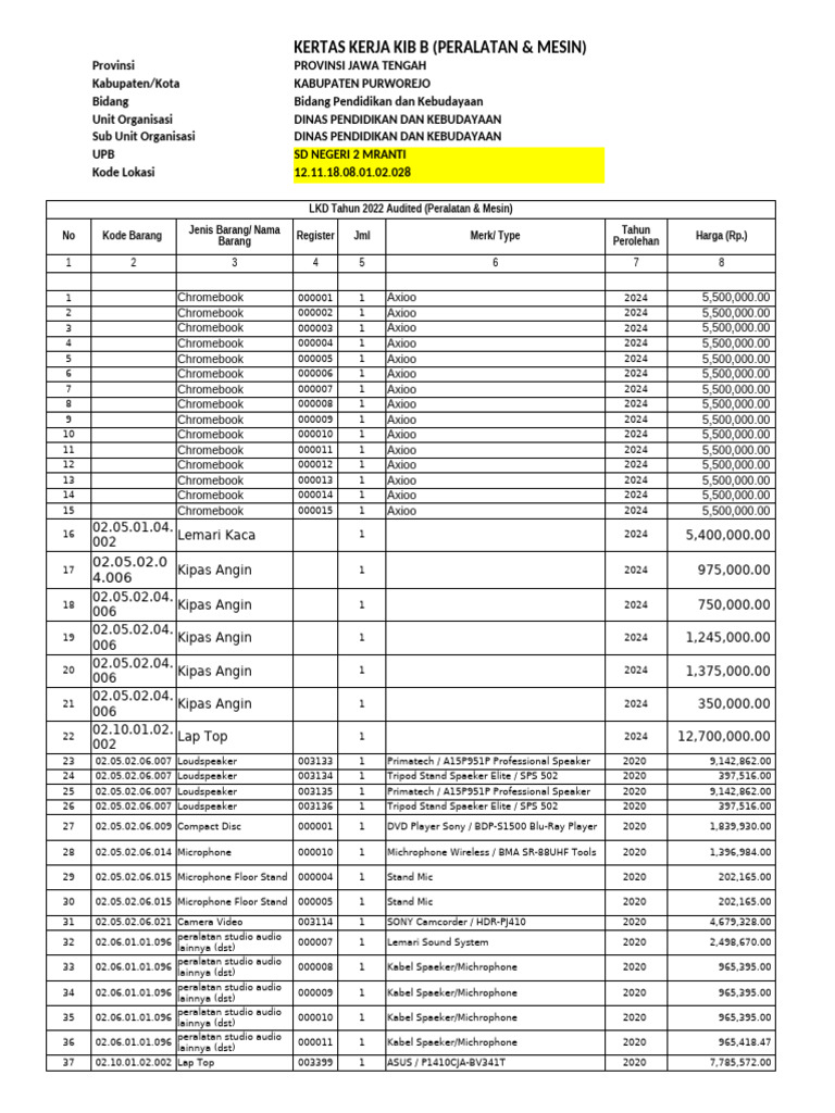 Master Form Label Kib B | PDF | Microphone | Loudspeaker