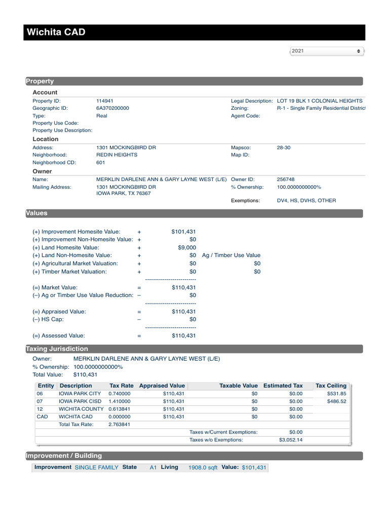 Wichita CAD - Property Details | PDF | Deed | Economies