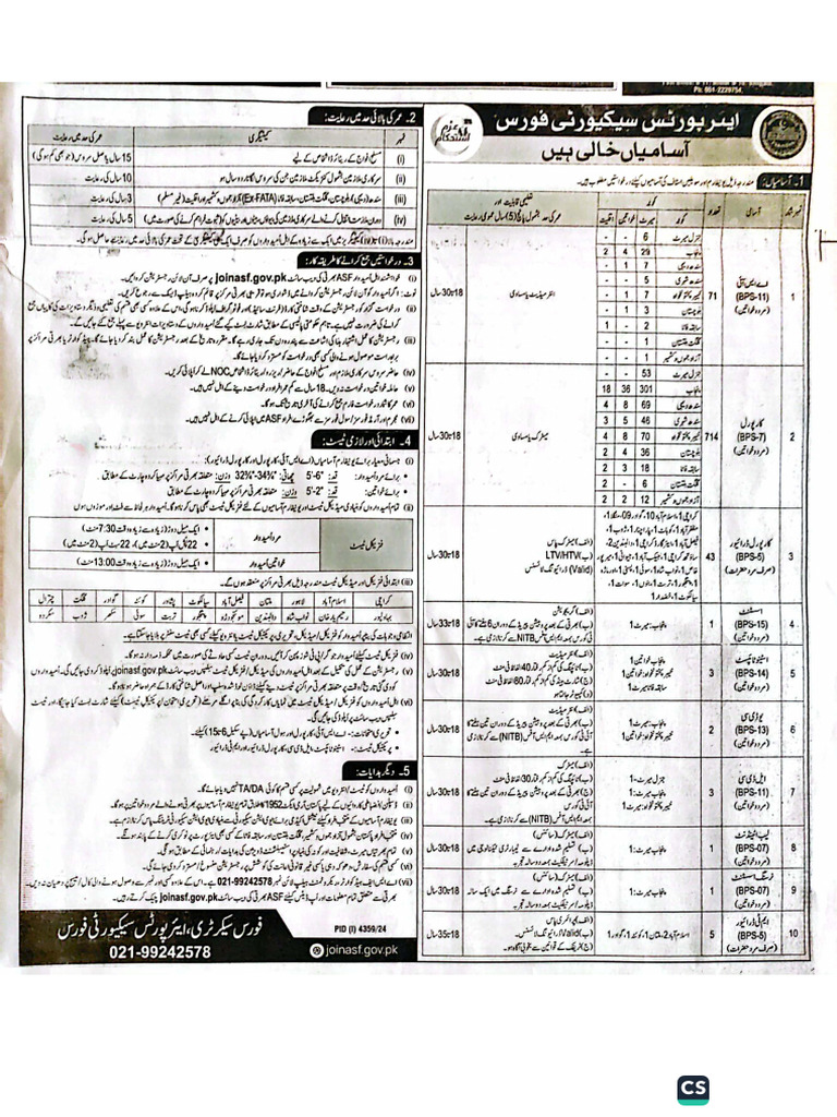 ASF Jobs 2024-25 | PDF