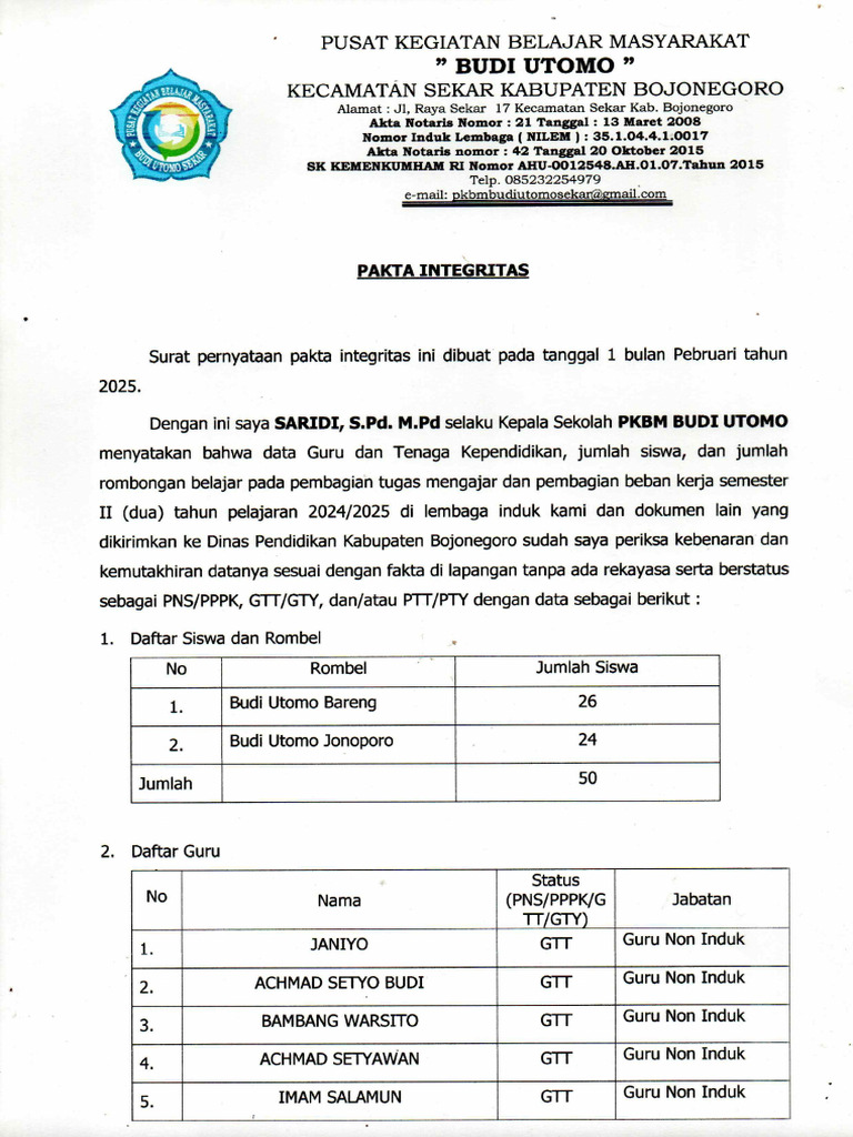 Pakta Integritas | PDF