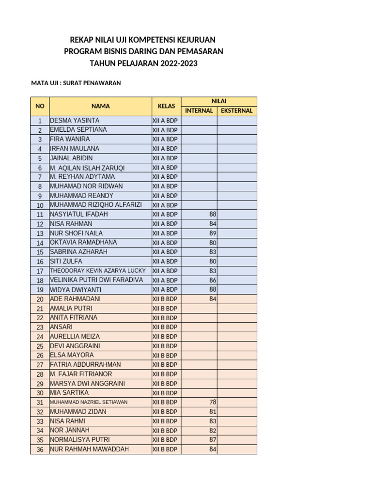Form Surat Penawaran | PDF