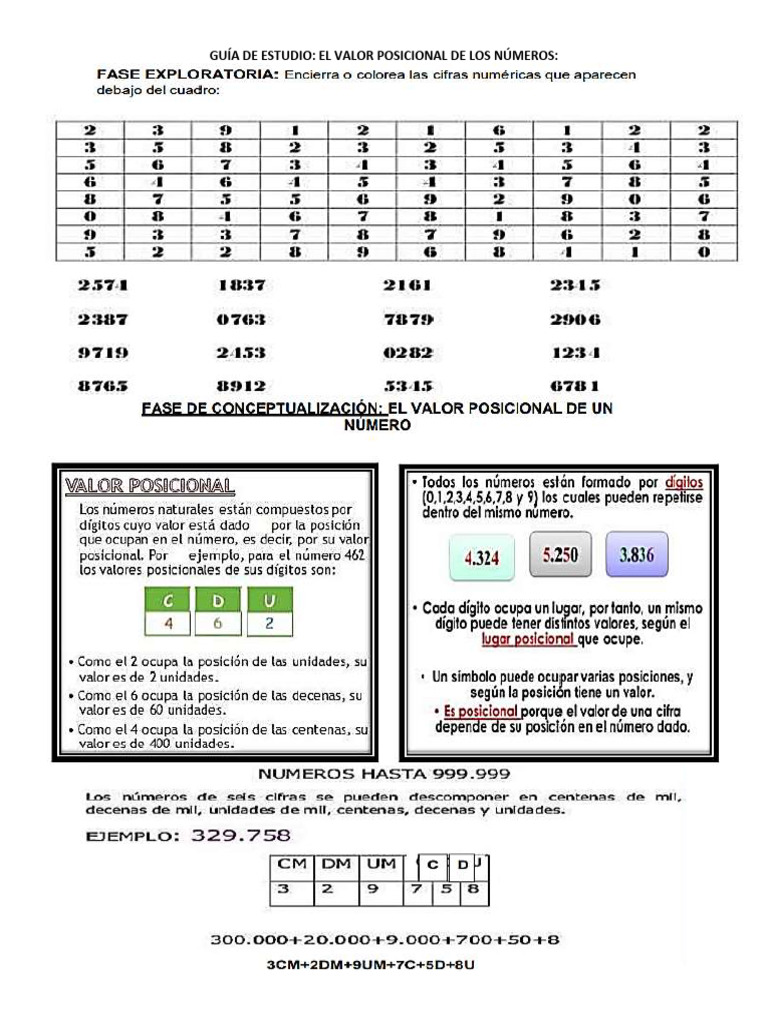 Valor Posicional de Los Numeros | PDF