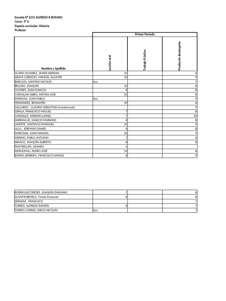 Planilla general de notas 3° U 2024 | PDF