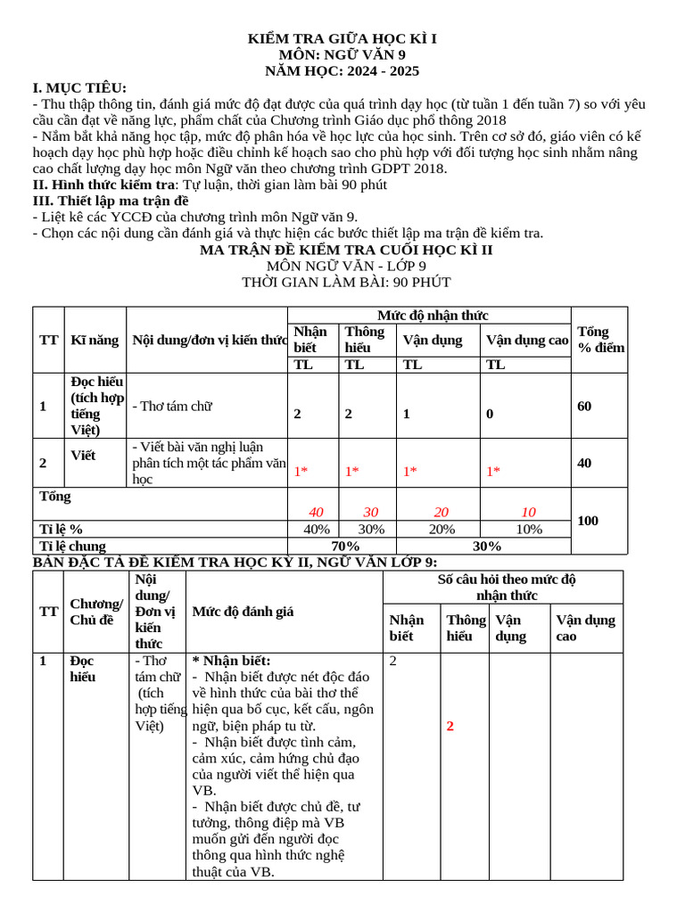 Văn 9 MT KT Gi A Hki 24-25 | PDF