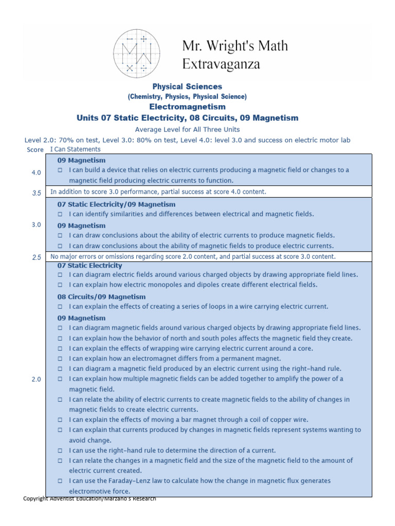HSPhysics 07 Static Electricity Notes | PDF | Electric Charge ...