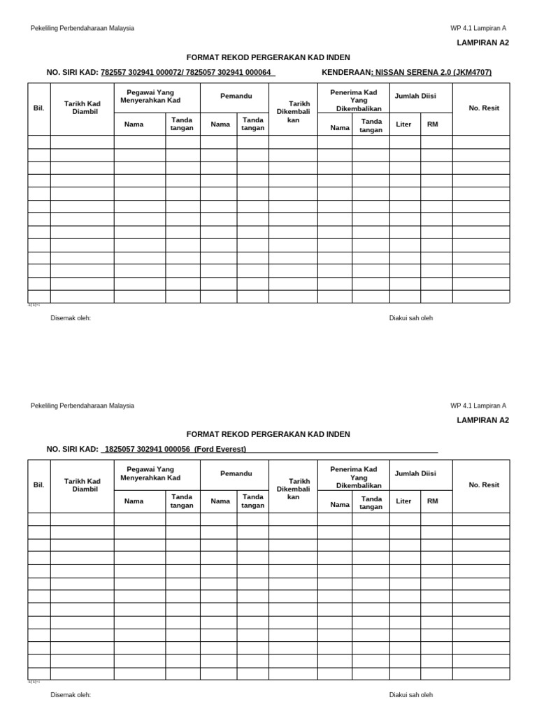 Format Pergerakan Kad Inden - Lampiran A2 | PDF