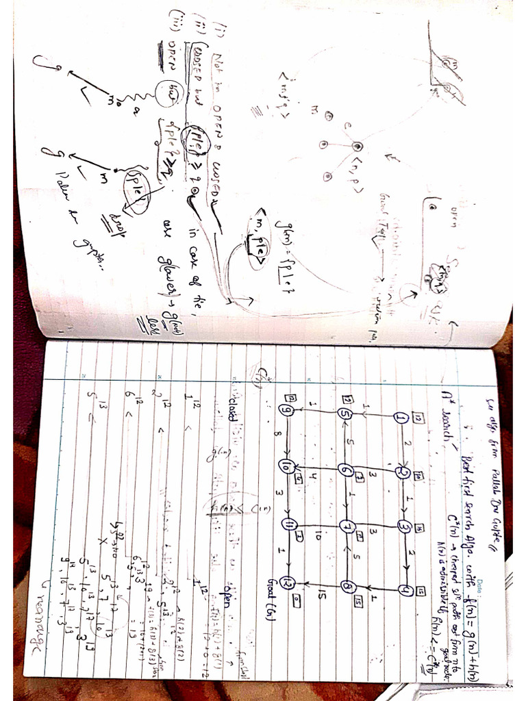 AI Notes-1 | PDF