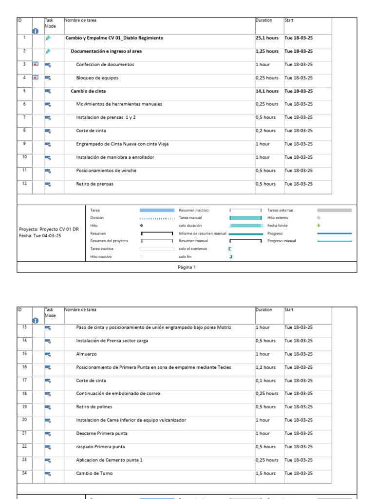 Cambio y Empalme CV01 - Diablo Regimiento. (1) 2025!! | PDF