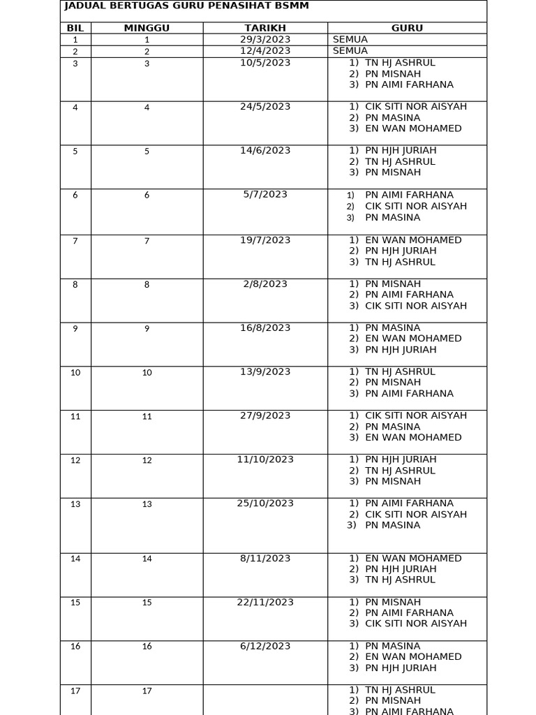Jadual Bertugas | PDF