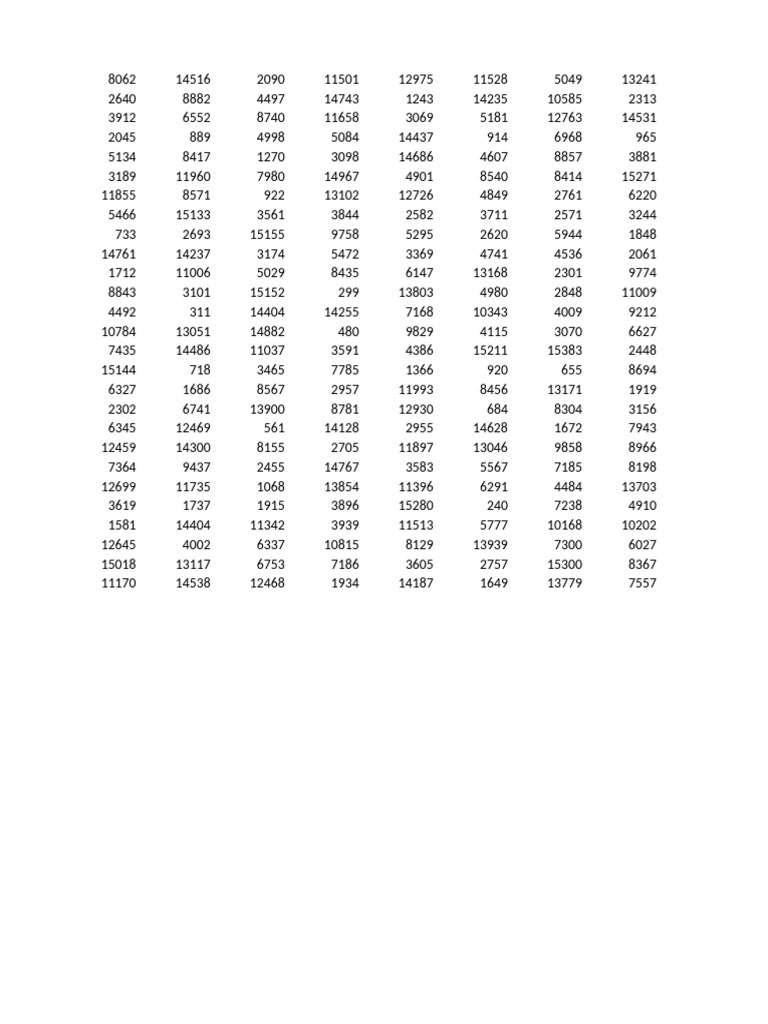 BA35 | PDF