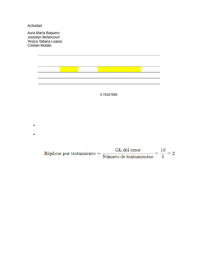 Actividad Anova | PDF | Análisis de variación | Inferencia estadística