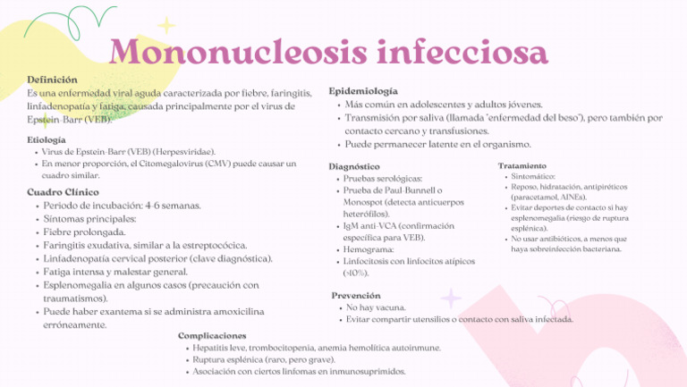 Mononucleosis | PDF
