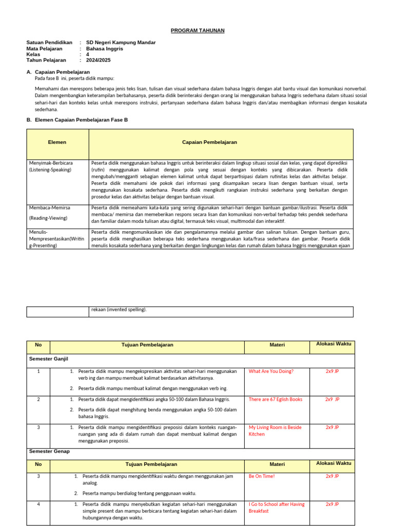Format Program Tahunan | PDF