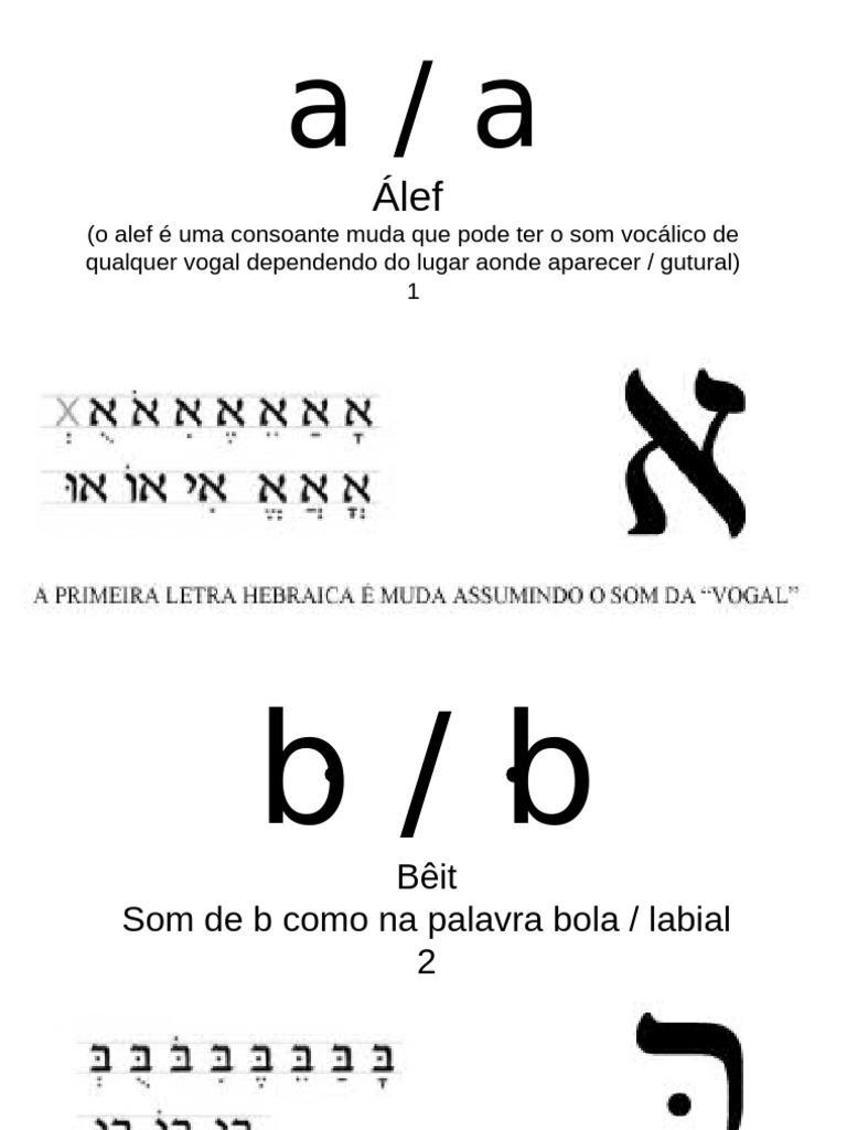 Alfabeto Hebraico | PDF | Fonética | Línguas faladas em Israel