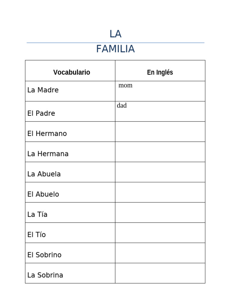 LA Familia: Vocabulario en Inglés | PDF