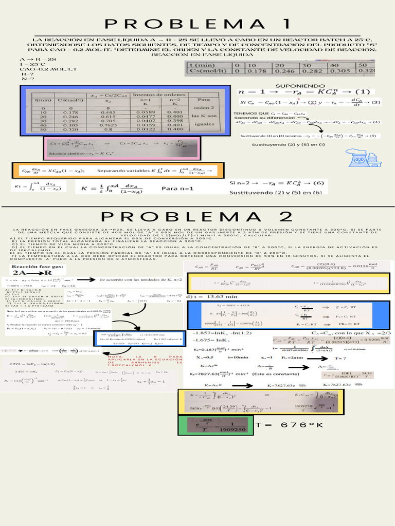Infografía de Periódico Moderno Ordenado Colorido | PDF