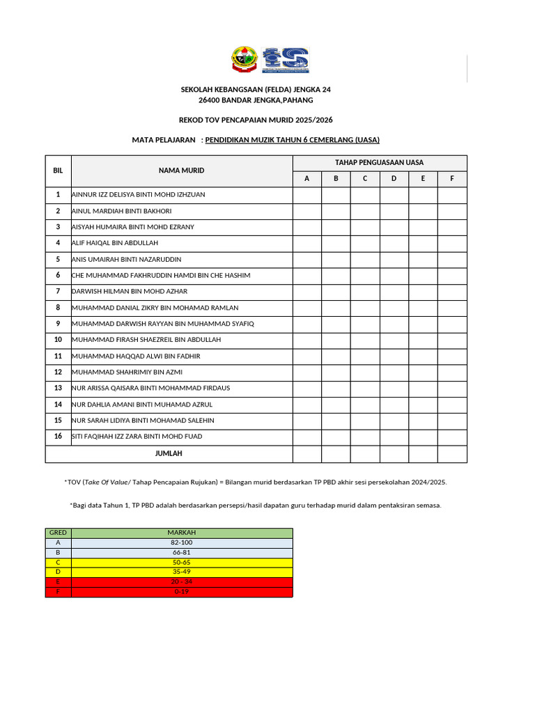 Tov Etr MZ Uasa 6c 2025 | PDF
