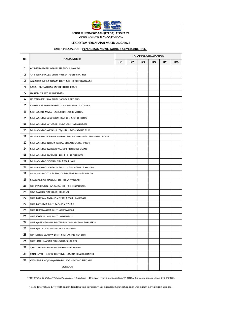 Tov Etr Mz 5c 2025-1 | PDF