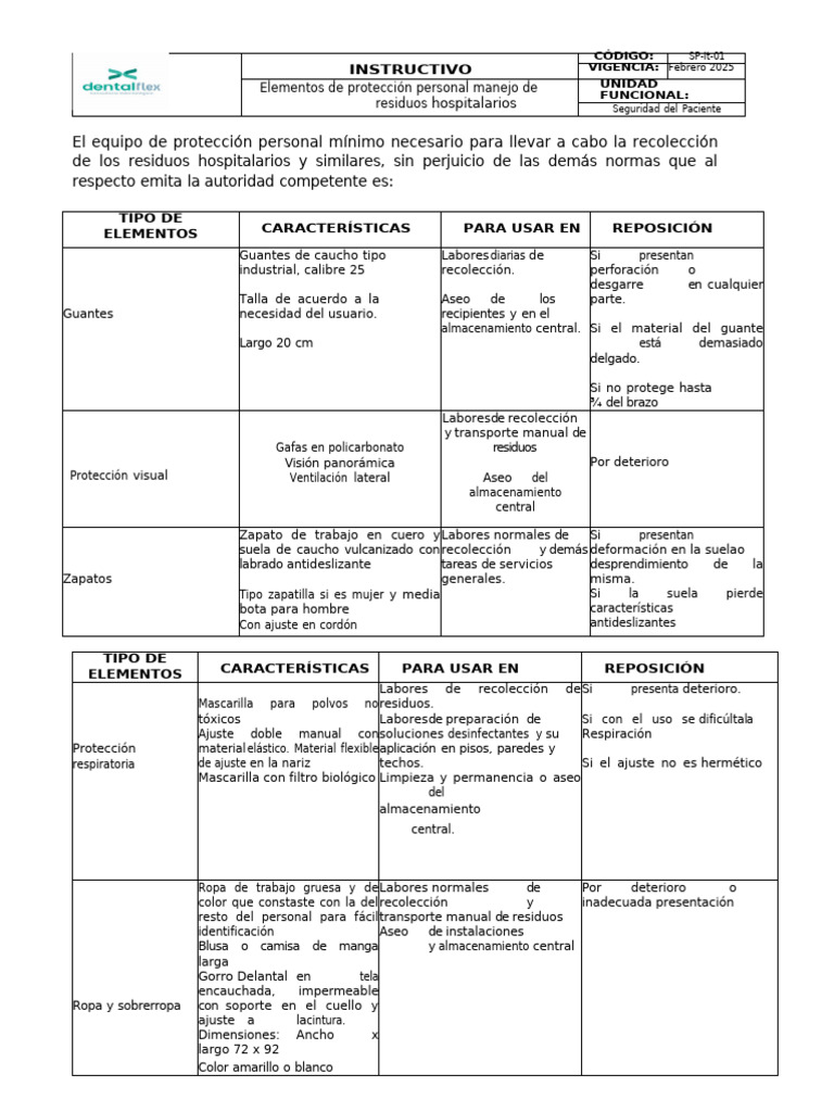 INSTRUCTIVO DE EPP DISPOSICION FINAL Ok | PDF | Guante | Zapato