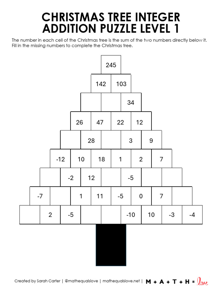 Christmas Tree Integer Addition Mixed Puzzle Set No Solutions | PDF