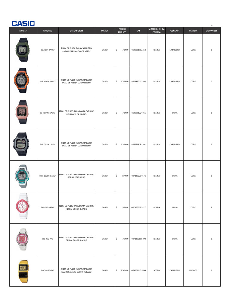 Casio AG | PDF | Color | Visión