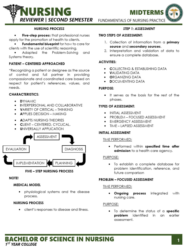 Nursing Process (Reviewer) | PDF | Medical Diagnosis | Nursing