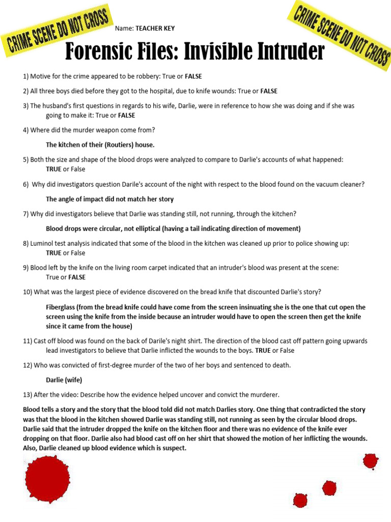 Forensic Files Invisible Intruder Blood Spatter Questions | PDF ...