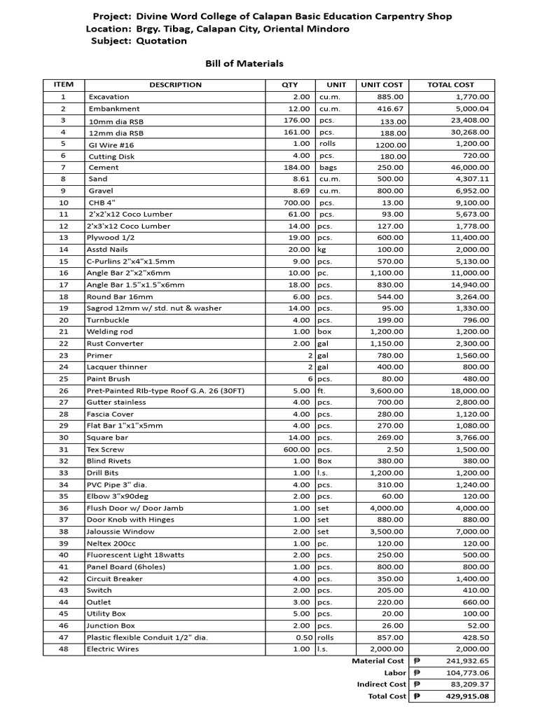 DWCC HS - Carpentry Shop 5x8 Concrete | PDF | Personal Computers ...