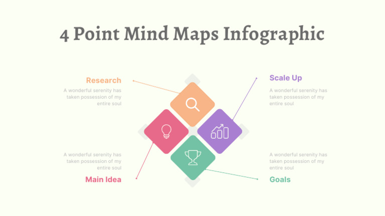 Colorful Minimalist 4 Point Mind Maps Brainstrom - 20250306 - 224348 ...