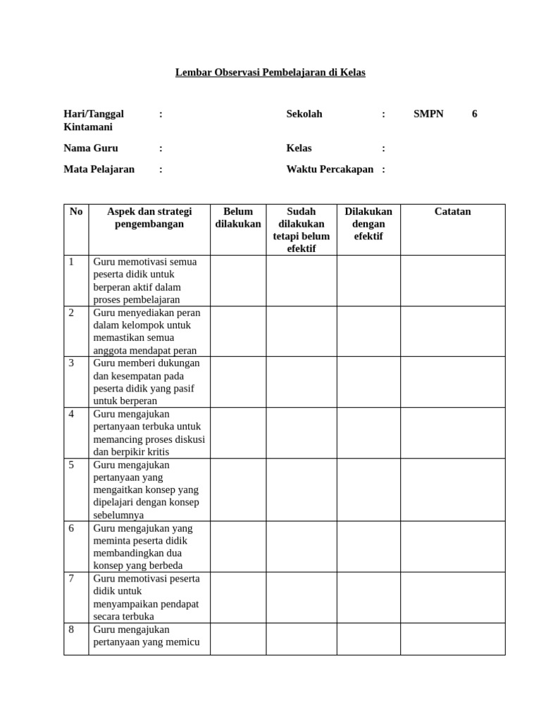 Lembar Observasi Pembelajaran di Kelas | PDF