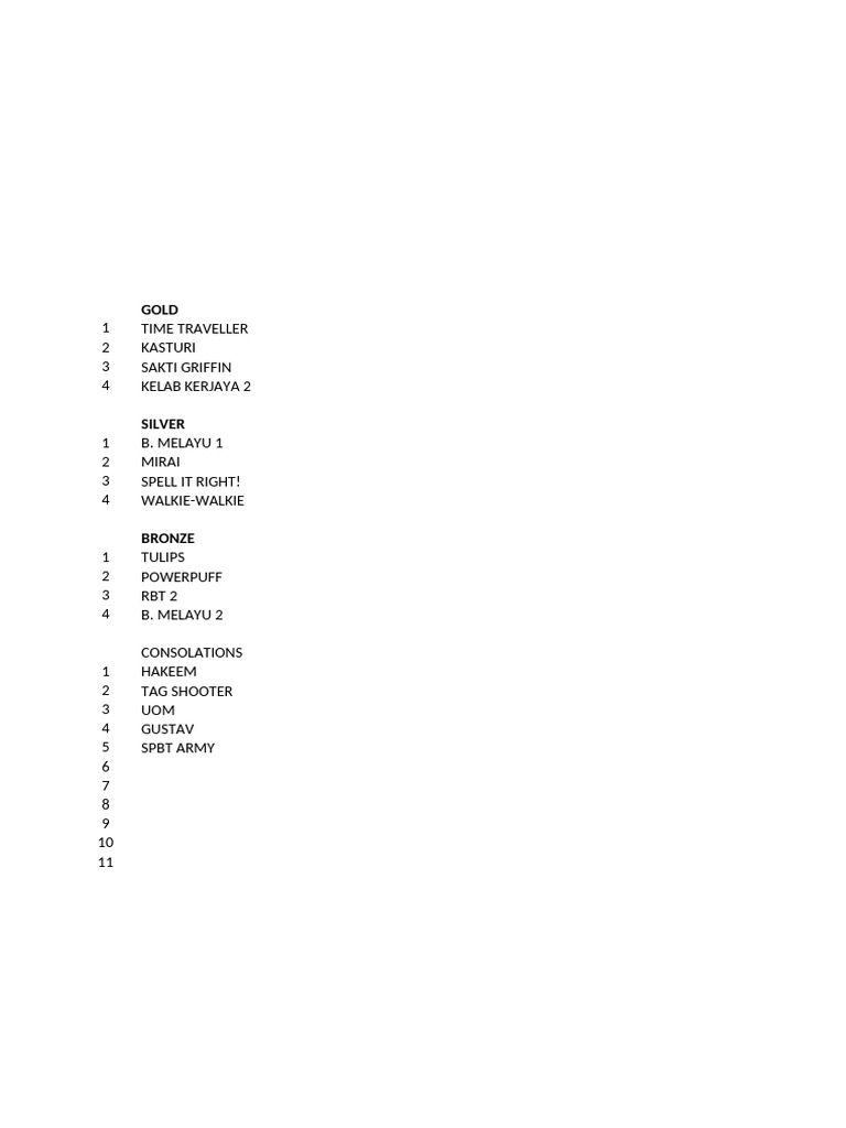 Result Showcase | PDF