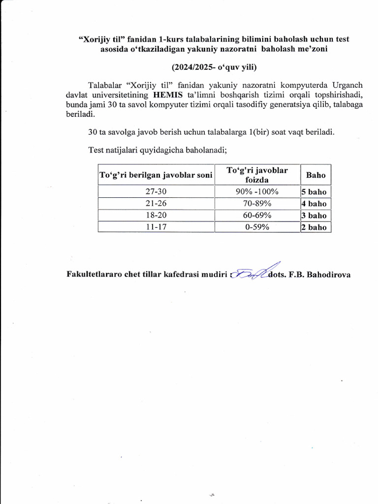 Baholash Mezoni | PDF