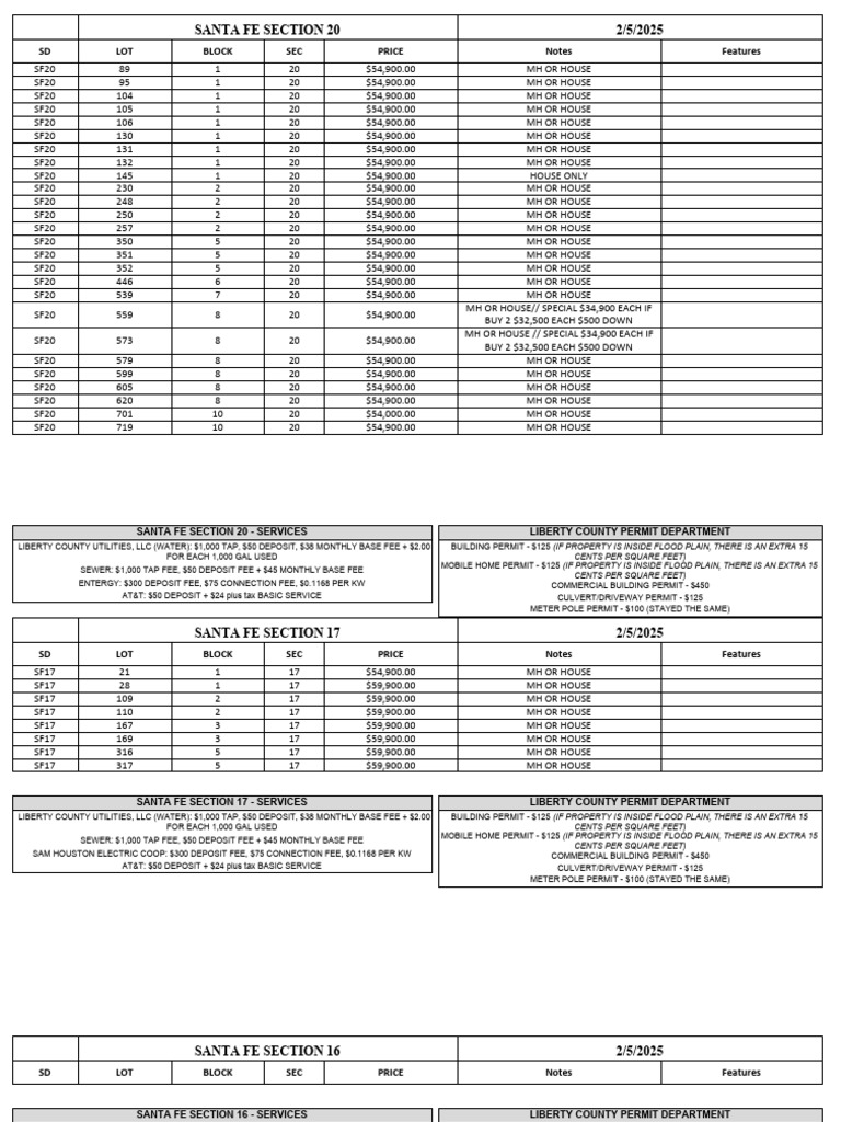 Inventory Daily Output - 02-05-2025 | PDF