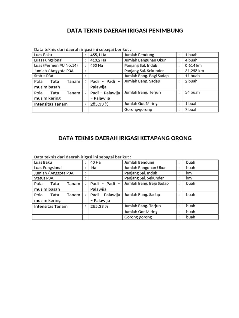 Data Teknis D.I Penimbung | PDF