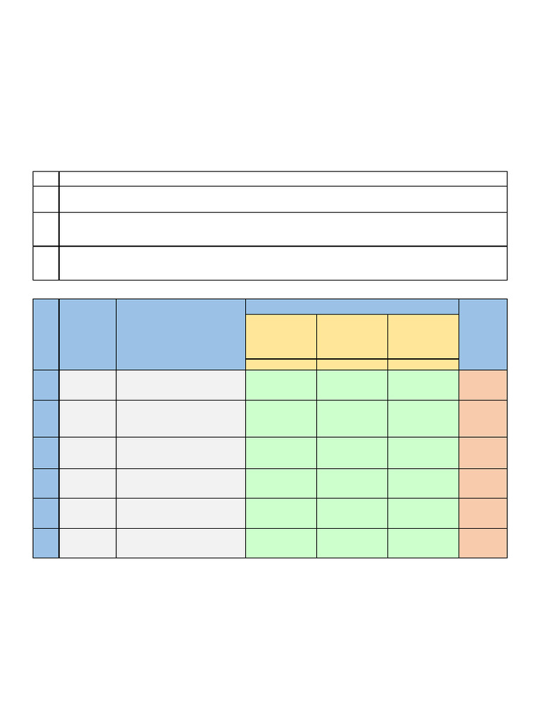 KKM SBDP Kelas 3 Ganjil k13 2023-2024 | PDF