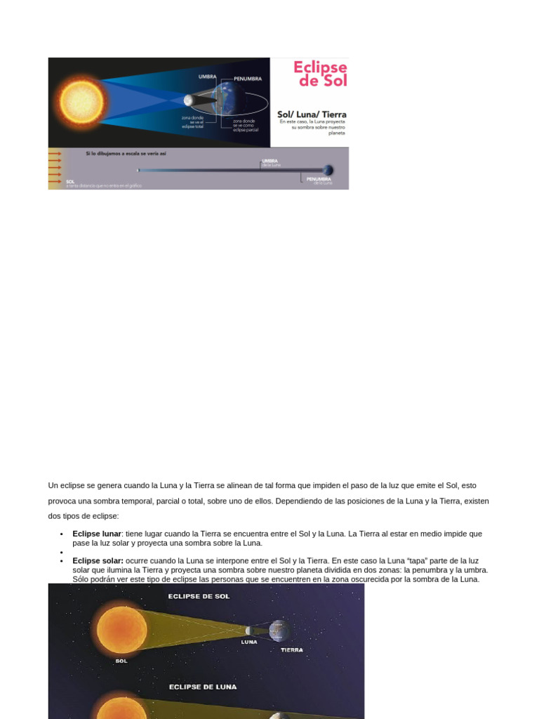 Eclipses | PDF | Eclipse | Luna