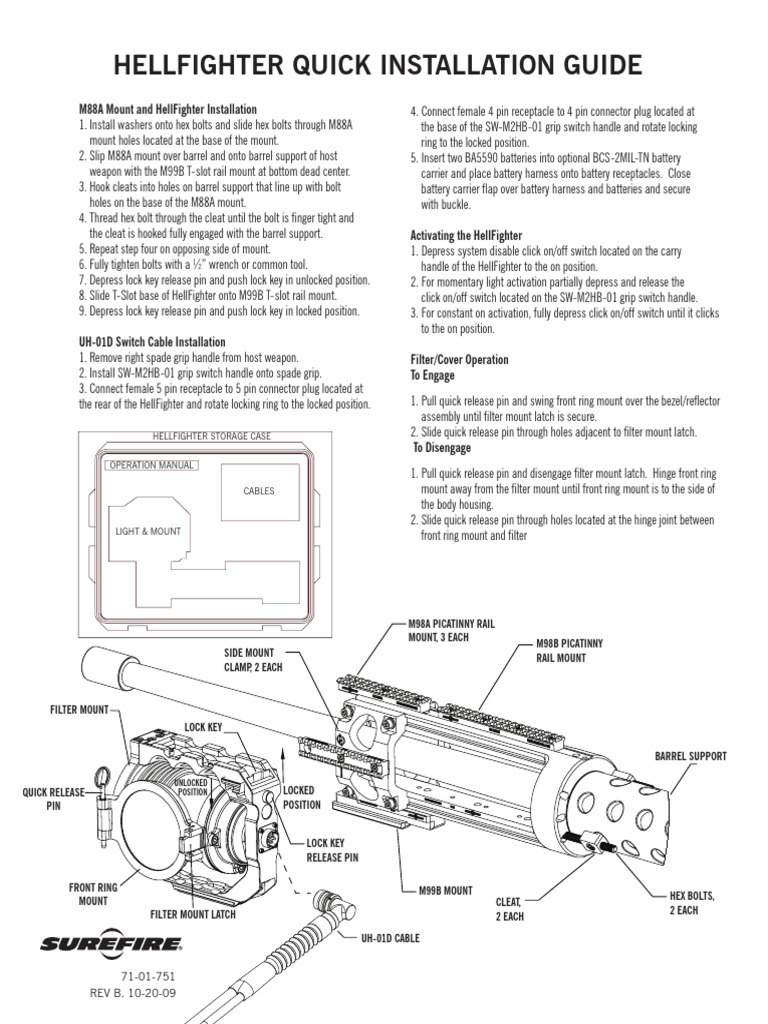 SureFire Hellfighter Installation | PDF | Screw | Weapon Design