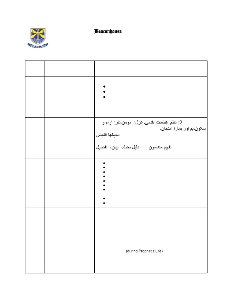 Bss mid year syllabus | PDF | Chemical Bond | Chemical Compounds