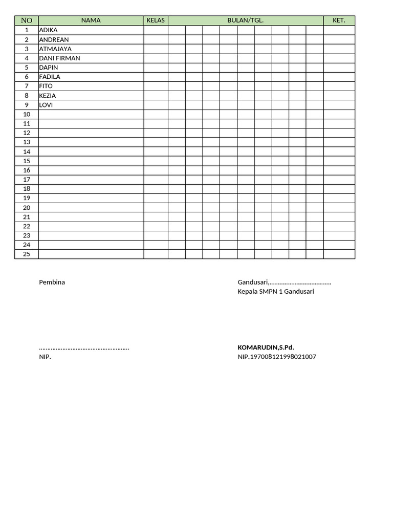 Database Latihan Pdf