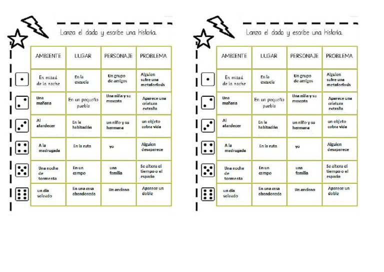 Dado Escritura Cuento Fantastico | PDF