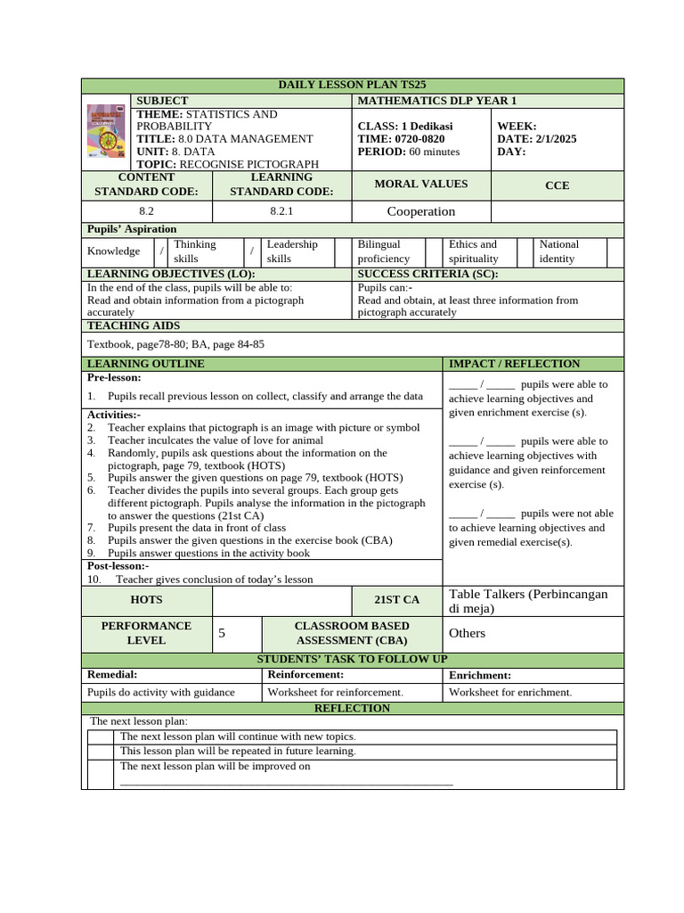 RPH 2:1 | PDF | Lesson Plan | Teachers