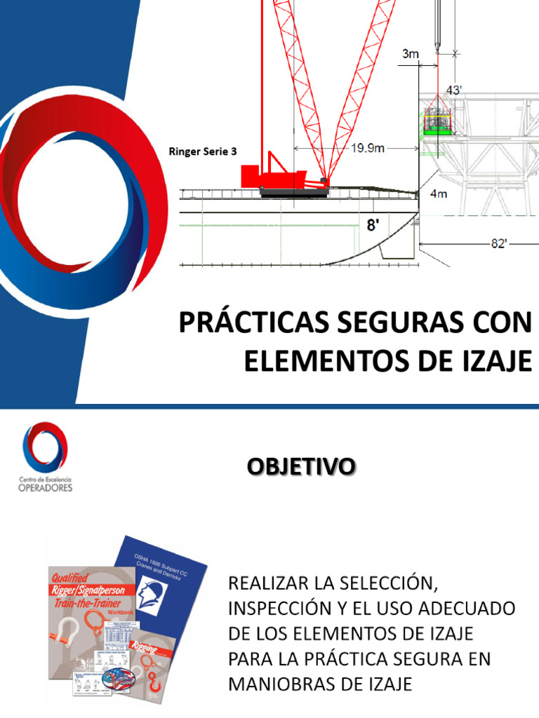 SSK-Pra C. Seg. Con Elementos de Izaje - PDF Filename UTF-8''SSK-Prác. Seg. | PDF | Volumen ...