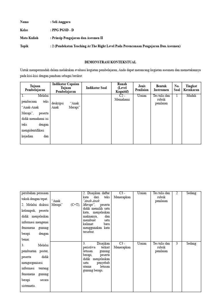 Seli Anggara - PPG PGSD Kelas D - PPA II - Topik 2 (Demonstrasi Kontekstual) | PDF