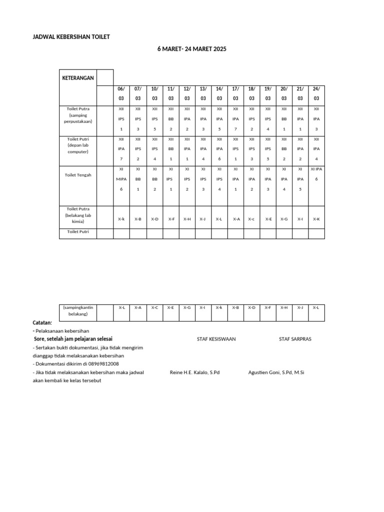 Jadwal Kebersihan Toilet | PDF
