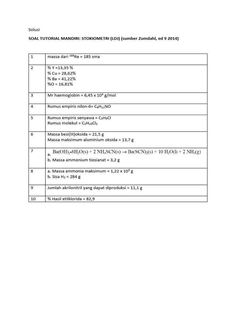 Solusi-Tutorial Mandiri Stokio - LDJ | PDF