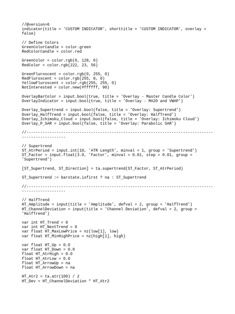 Custom Indicator Formula Syntax | PDF | Technical Analysis