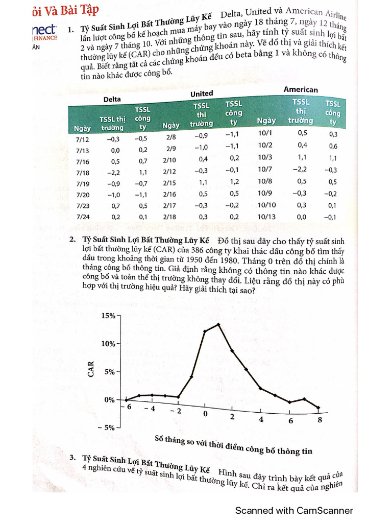 BAI TAP THAO LUAN | PDF