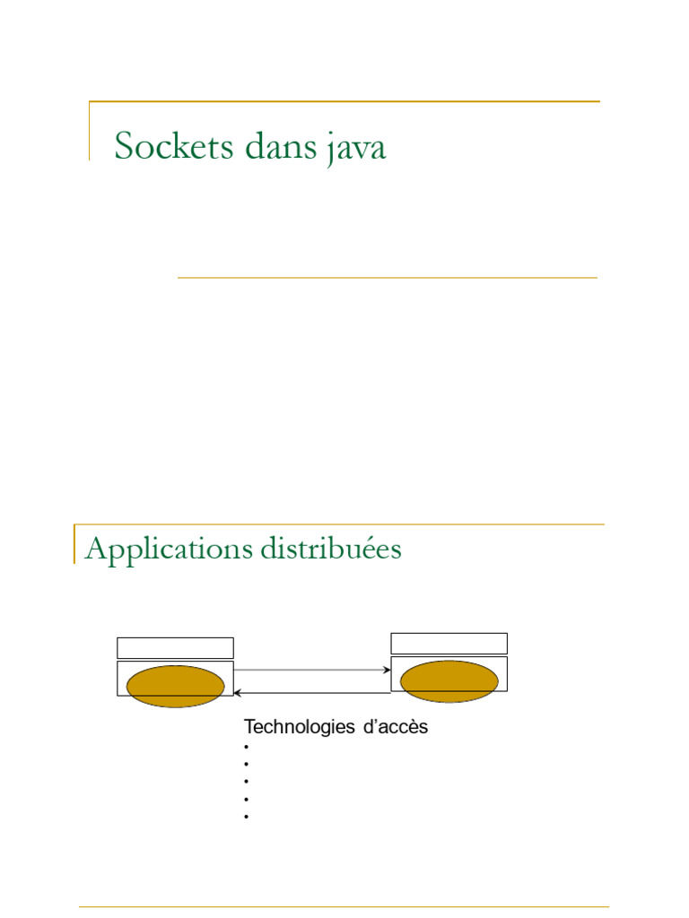 Chap 4 | PDF | Java (Langage de programmation) | Interface (Informatique)
