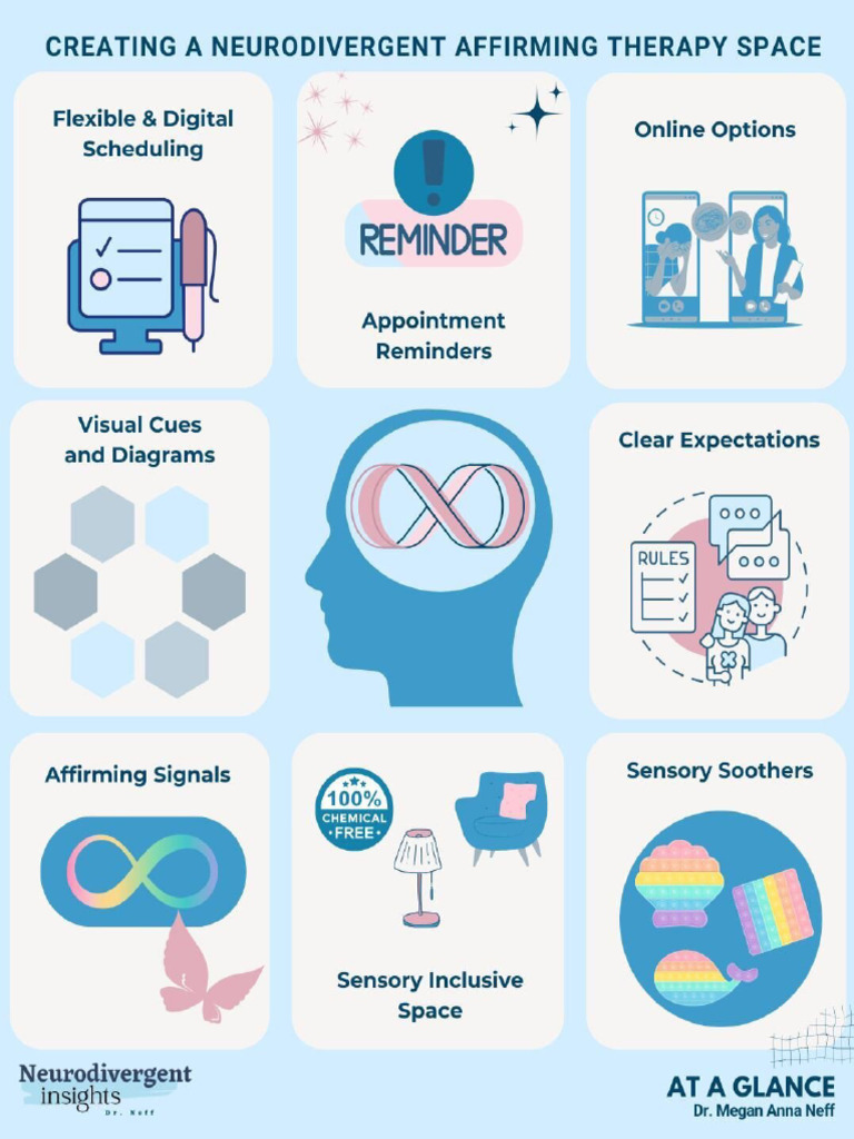 INSIGHTS OF A NEURODIVERGENT CLINICIAN | PDF